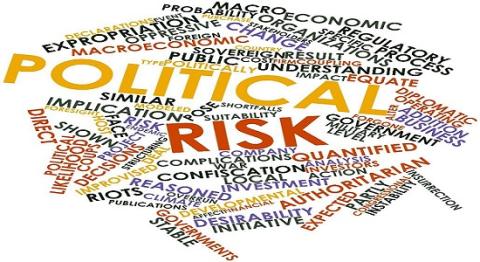 Political and Country Risk Analysis | Riskpro India - Connect with Risk ...
